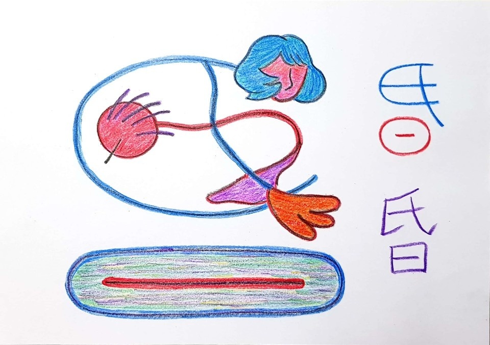 [한국현대사 20년 韓字로 보기] 16. 昏庸無道(혼용무도) - Kollo