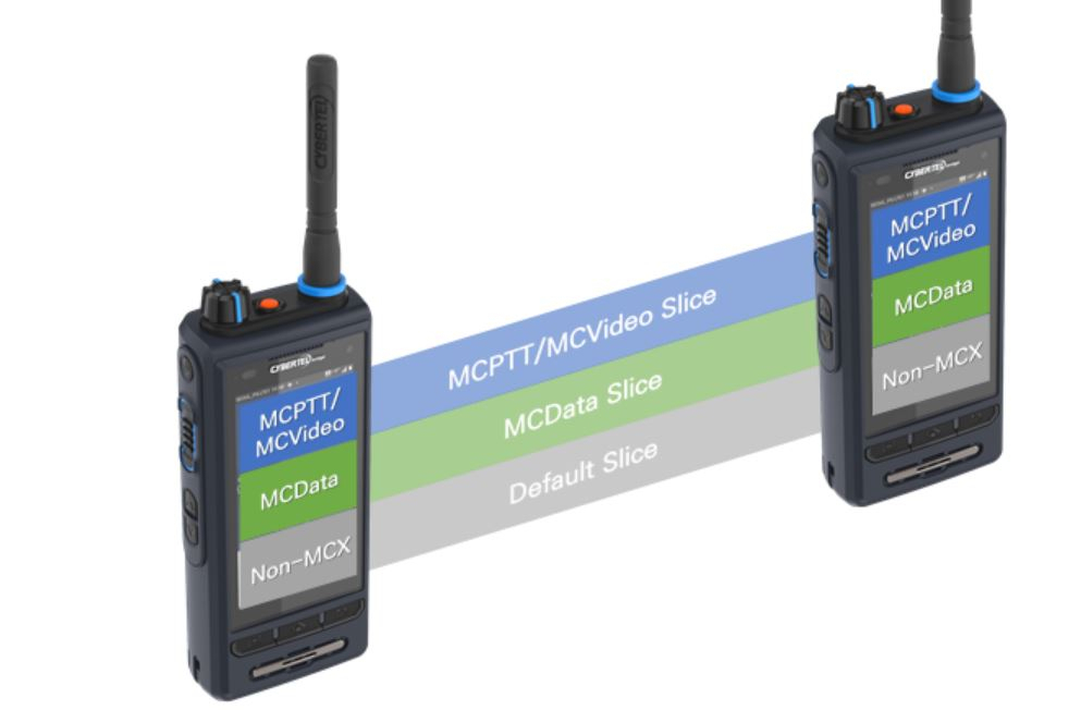 철도硏, 세계 최초 5G 핵심기술 실증 성공 - Kollo